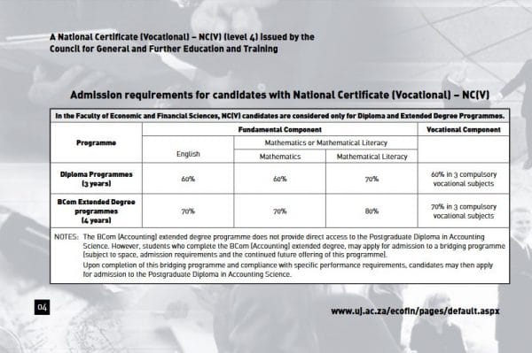 UJ Admission Requirements for Business & Economics - StudentRoom.co.za