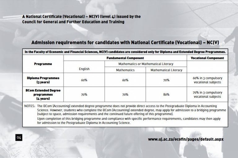 UJ Admission Requirements for Business & Economics - StudentRoom.co.za