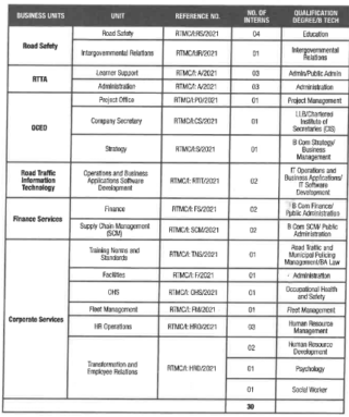 30 x Road Traffic Management Corporation (RTMC): Internships 2021