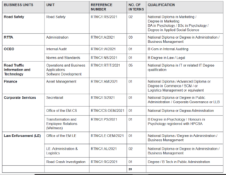 20 x Road Traffic Management Corporation (RTMC): Internships 2022