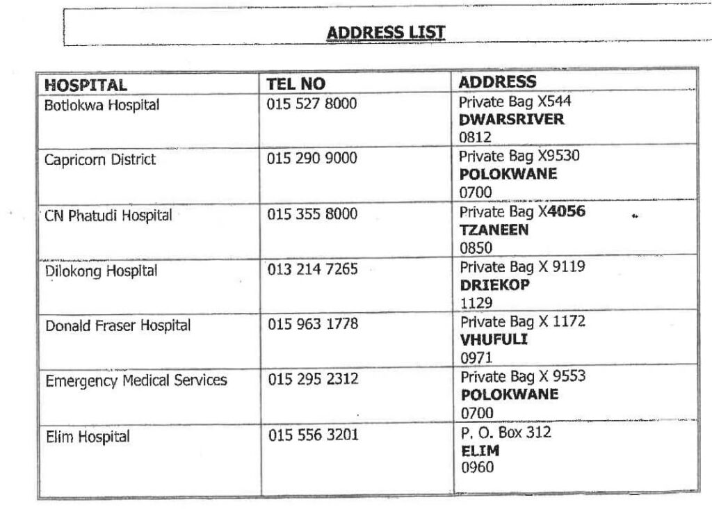 Limpopo Dept Of Health TVET Internships 2022 2023 Learnerships In Limpopo Dept Of Health TVET Internships 2022 2023 Learnerships In