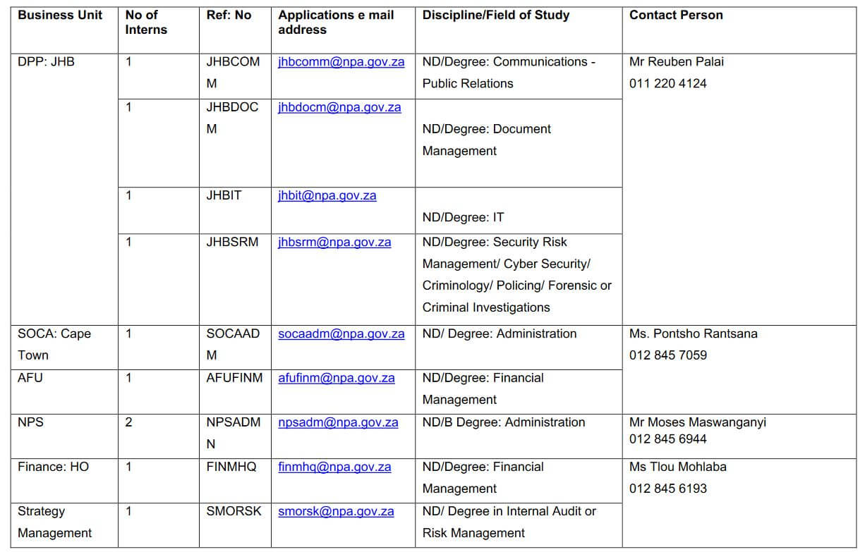 National Prosecuting Authority (NPA): Internships 2022 / 2023