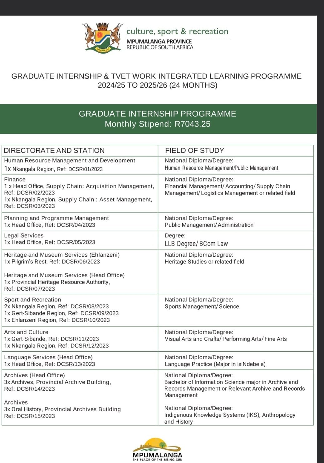 Mpumalanga Provincial Government: Learnerships & Internships 2024 ...
