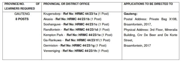 Dept of Home Affairs & PSETA: Cadet Learnerships 2023 / 2024 ...